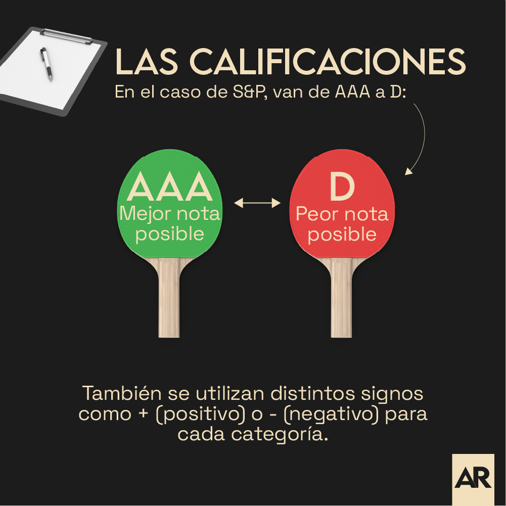 ¿Qué significa que las calificadoras de riesgo mejoraran la nota de ...