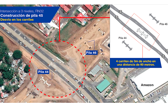 Aplican desvíos en ruta 32 por construcción de columna principal que ...