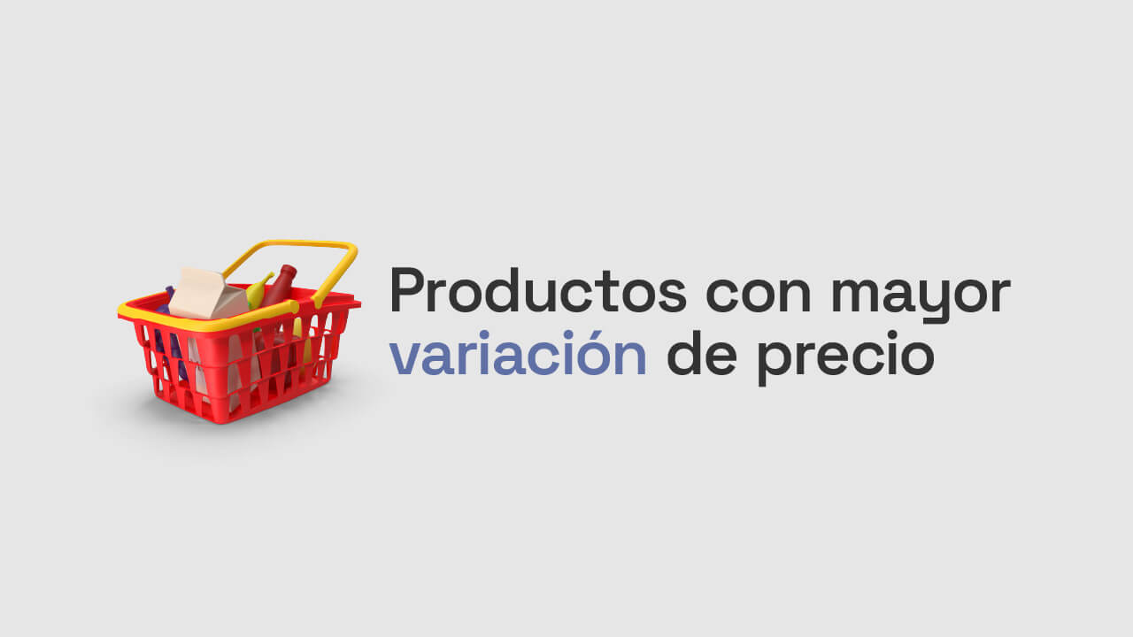 ¿Cuáles productos tuvieron la mayor variación de precio en Costa Rica ...