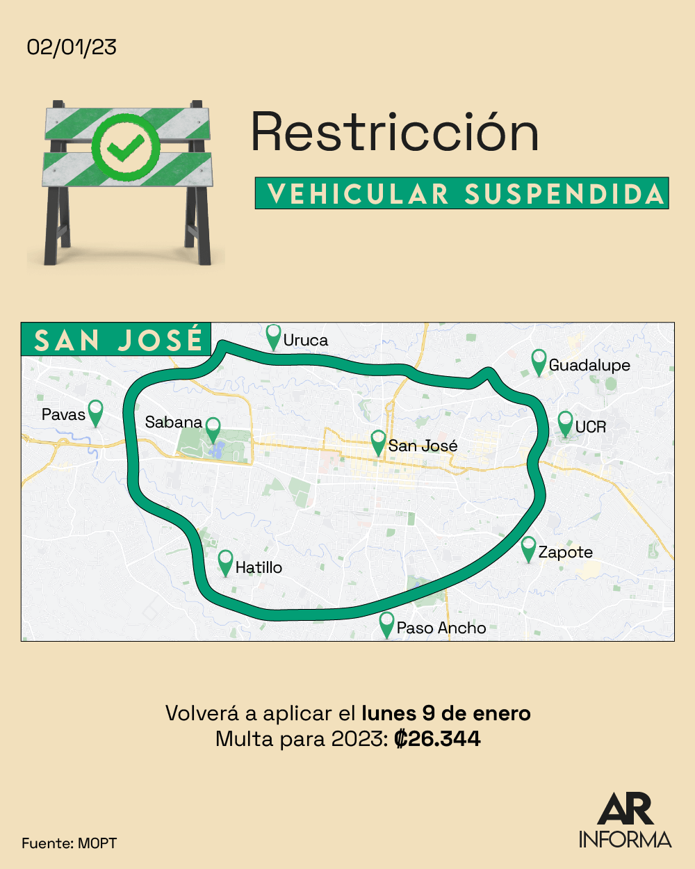 ¿Hasta cuándo volverá la restricción vehicular?