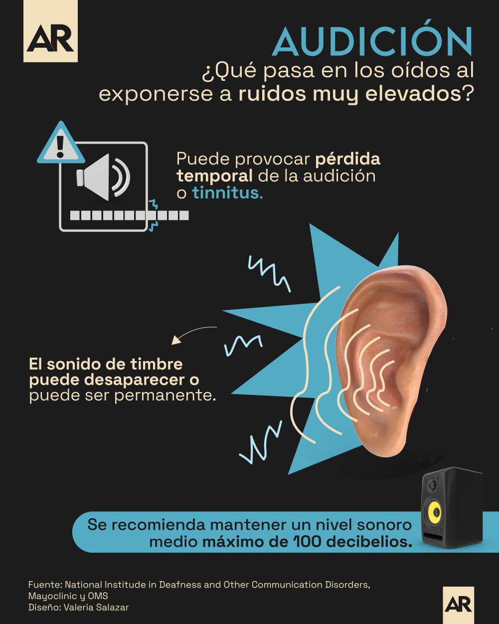 Audición: ¿Qué pasa en los oídos al exponerse a ruidos muy elevados?
