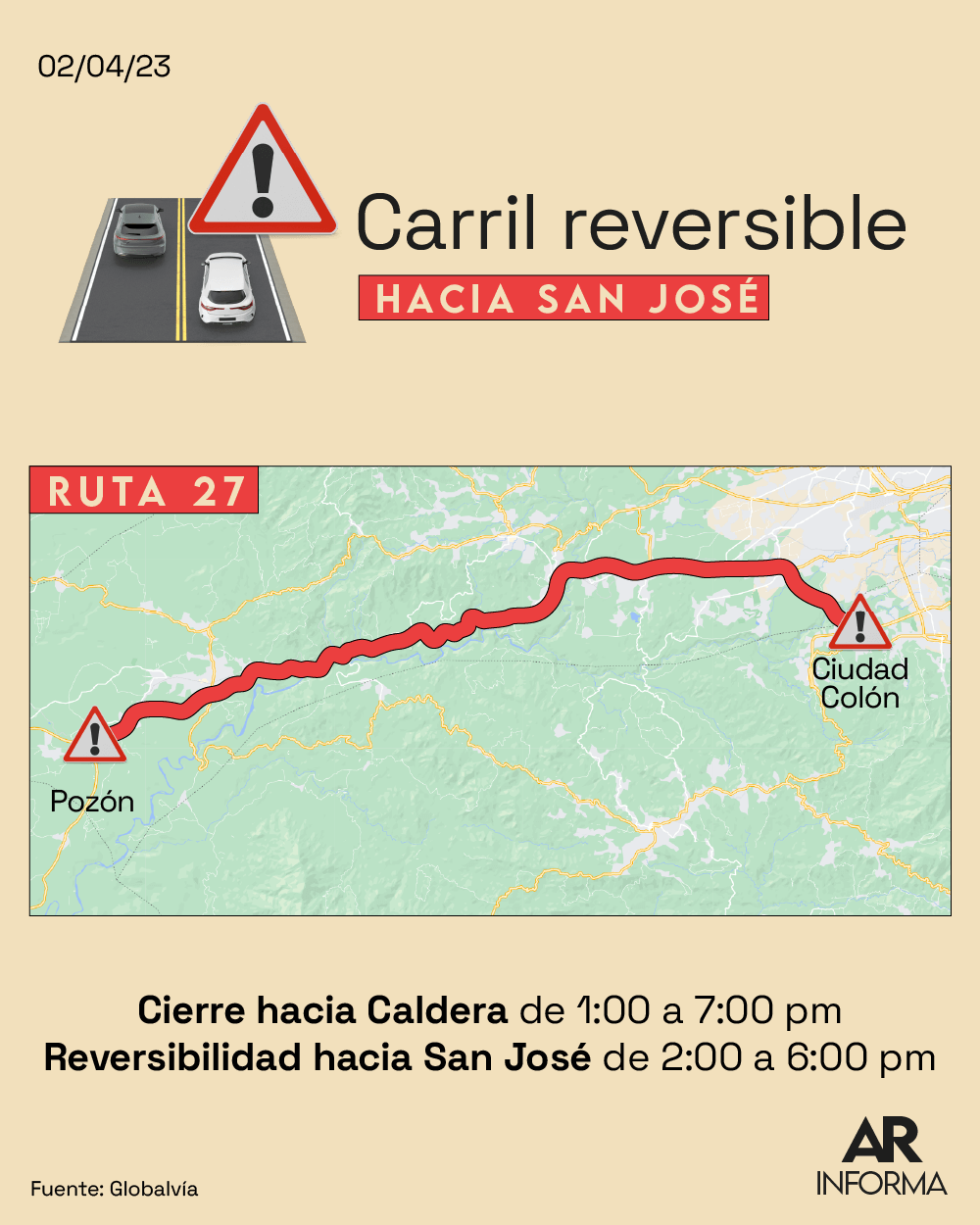 Este es el horario del carril reversible este Domingo de Ramos en la ...