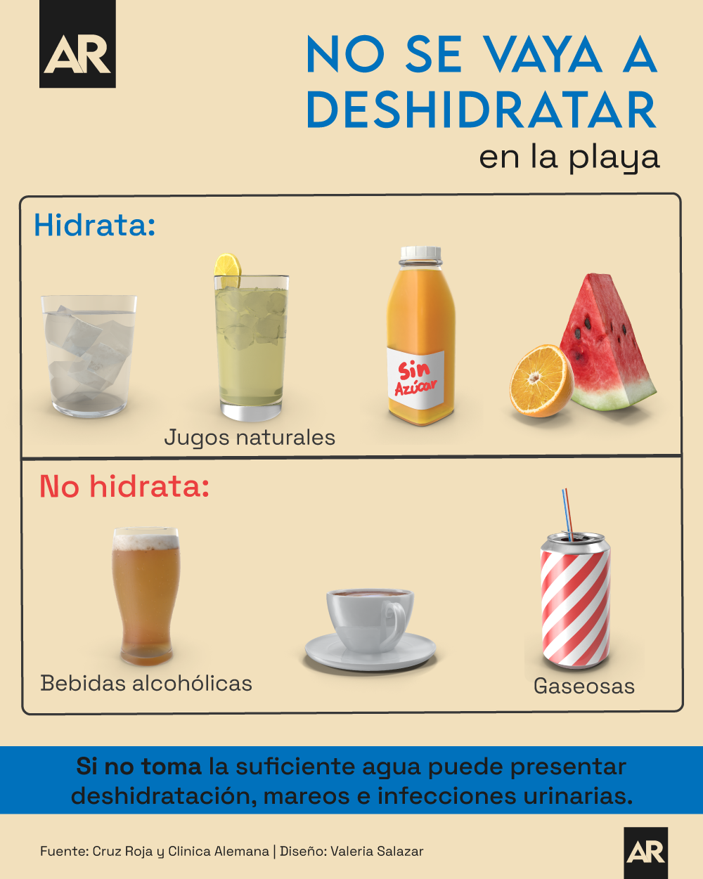 Esto Sí Esto No Conozca Qué Bebidas Lo Mantienen Hidratado