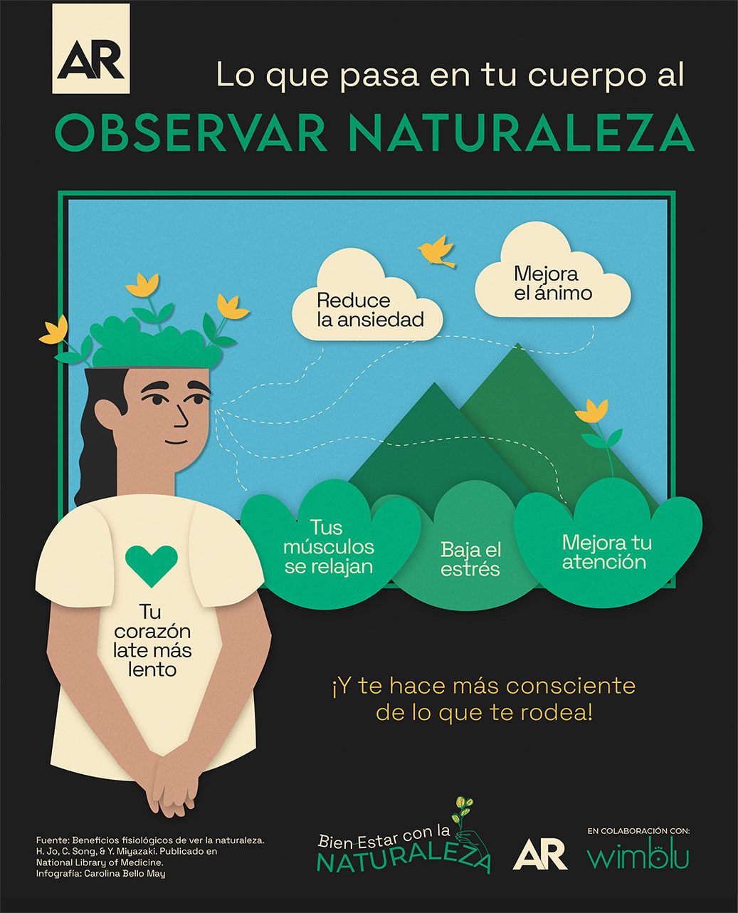 Lo que pasa en tu cuerpo al observar la naturaleza