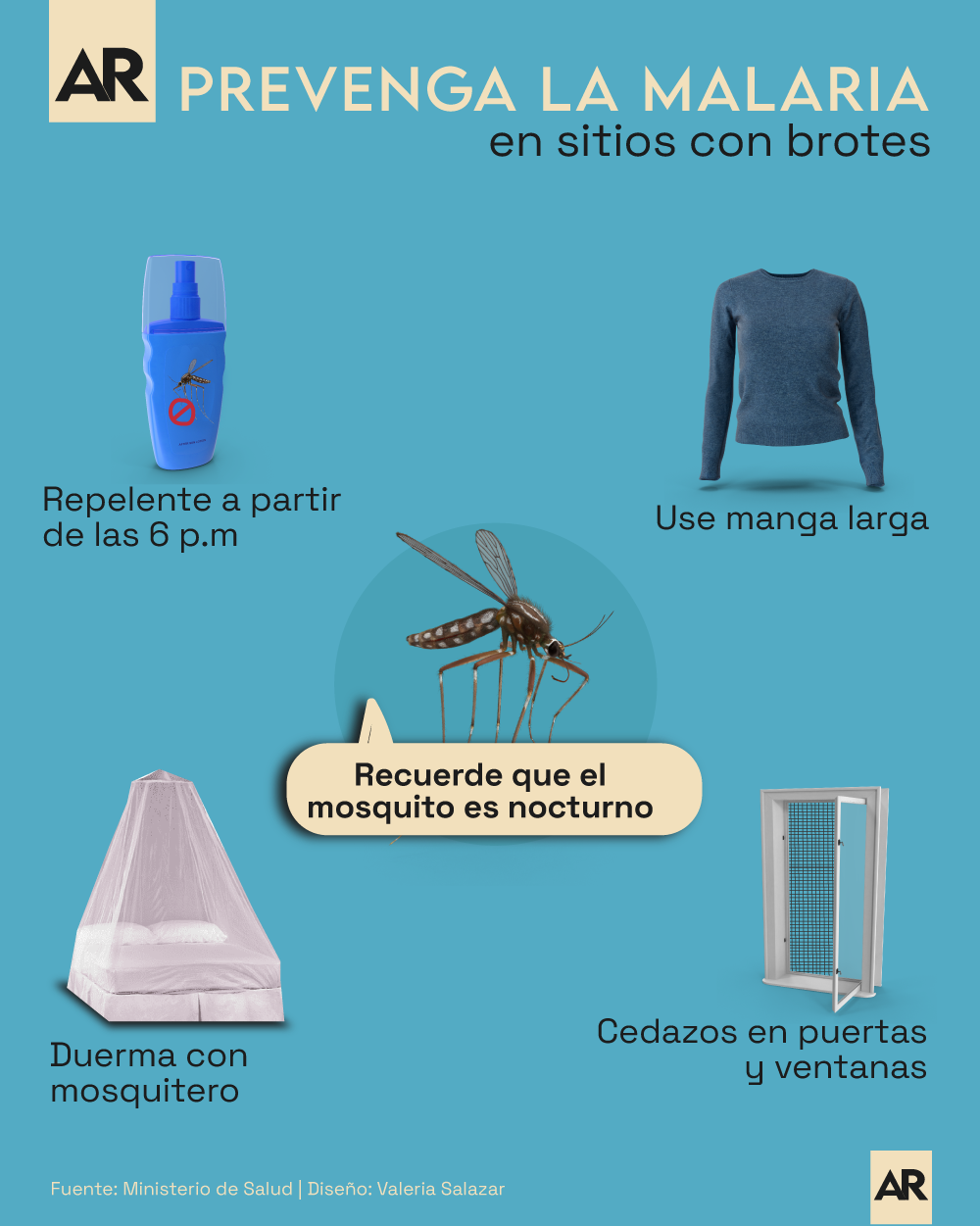 Prevenga la malaria en sitios con brotes