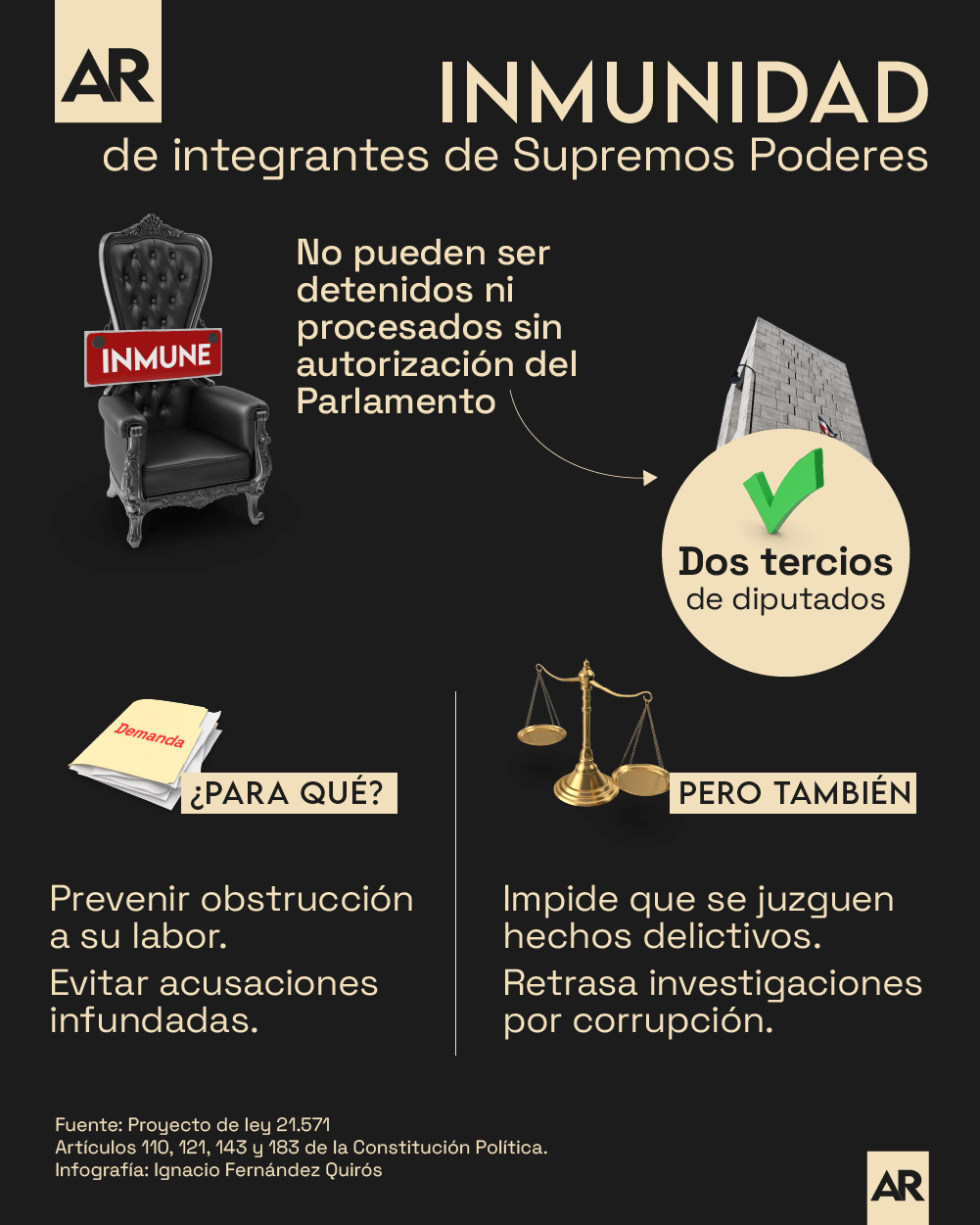 ¿En qué consiste la inmunidad que protege a los miembros de los ...