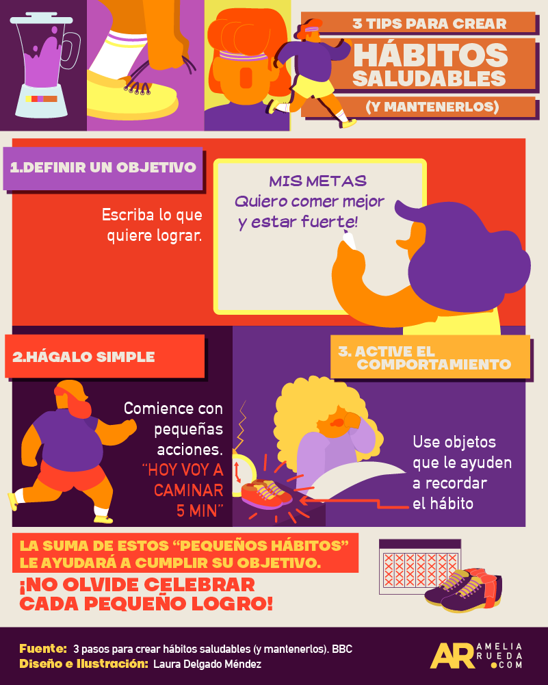 3 tips para mantener hábitos saludables