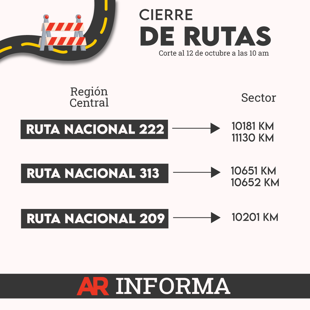 Cierre de rutas: 3 regiones presentan problemas en carretera (corte al ...