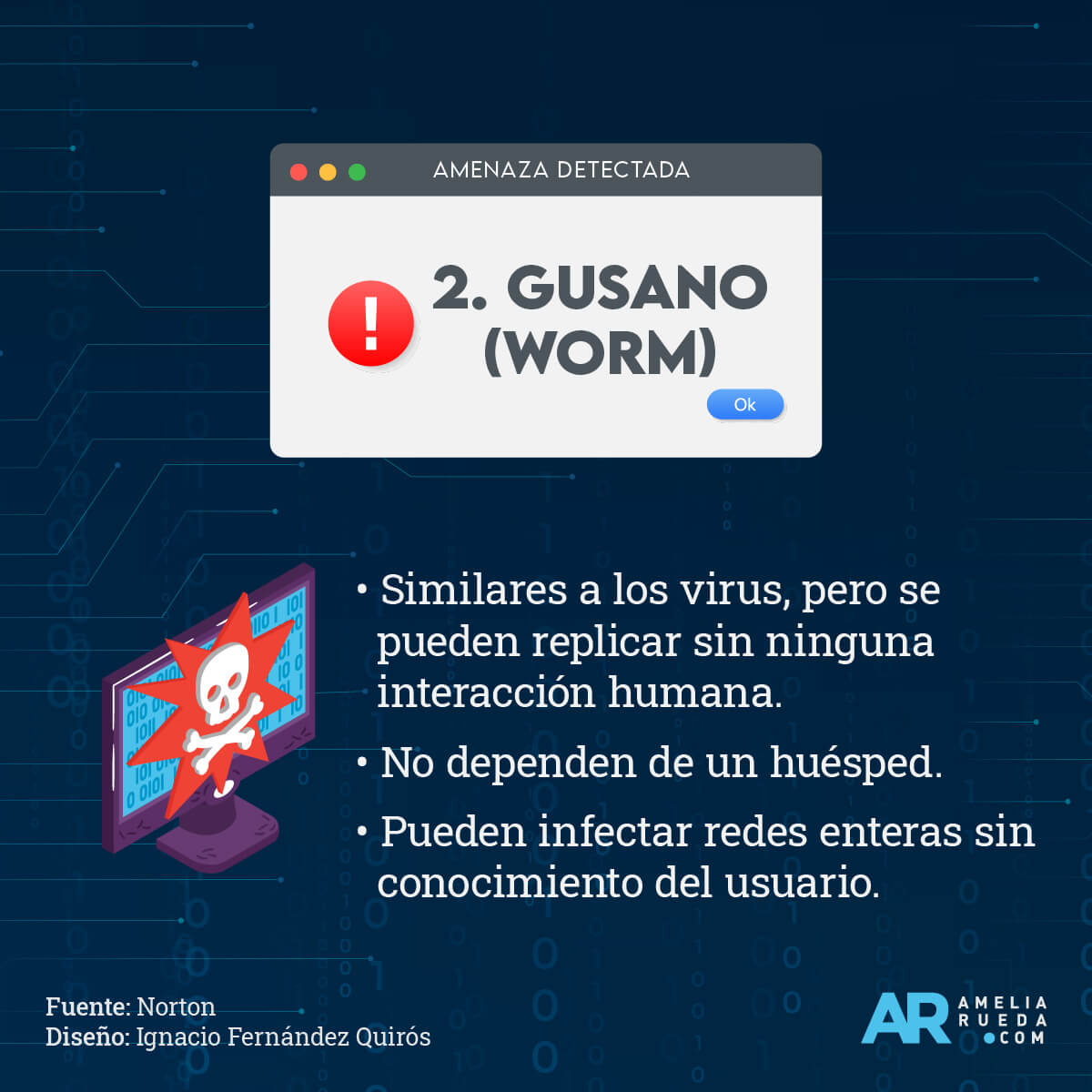 No todas las amenazas informáticas son virus, conozca aquí los ...