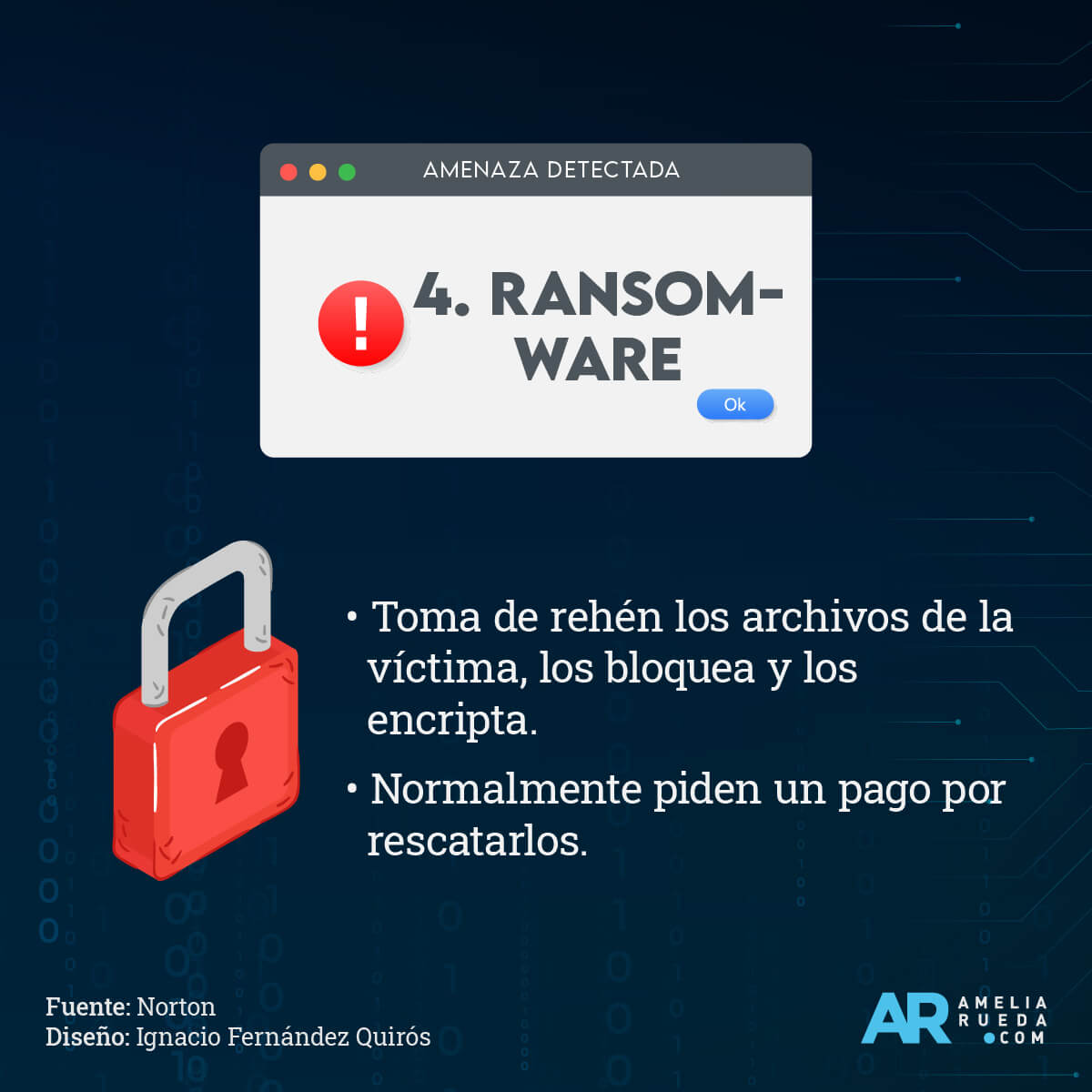 No todas las amenazas informáticas son virus, conozca aquí los ...