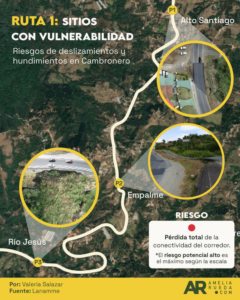 Tras hallar más "puntos de riesgo" en Ruta 1, MOPT anuncia cierre ...